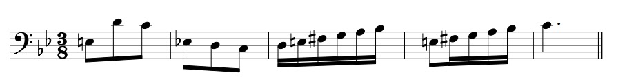 MusicOnlineUK: Lesson 2.6 - Grouping of Notes