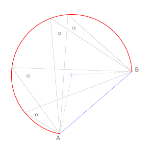 MiliMetrados: El Arco Capaz_Teoría