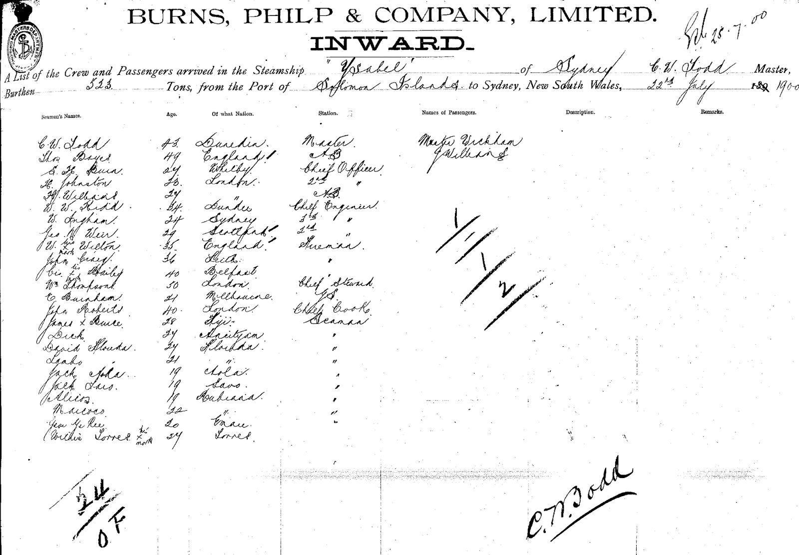 Williams Family Tree