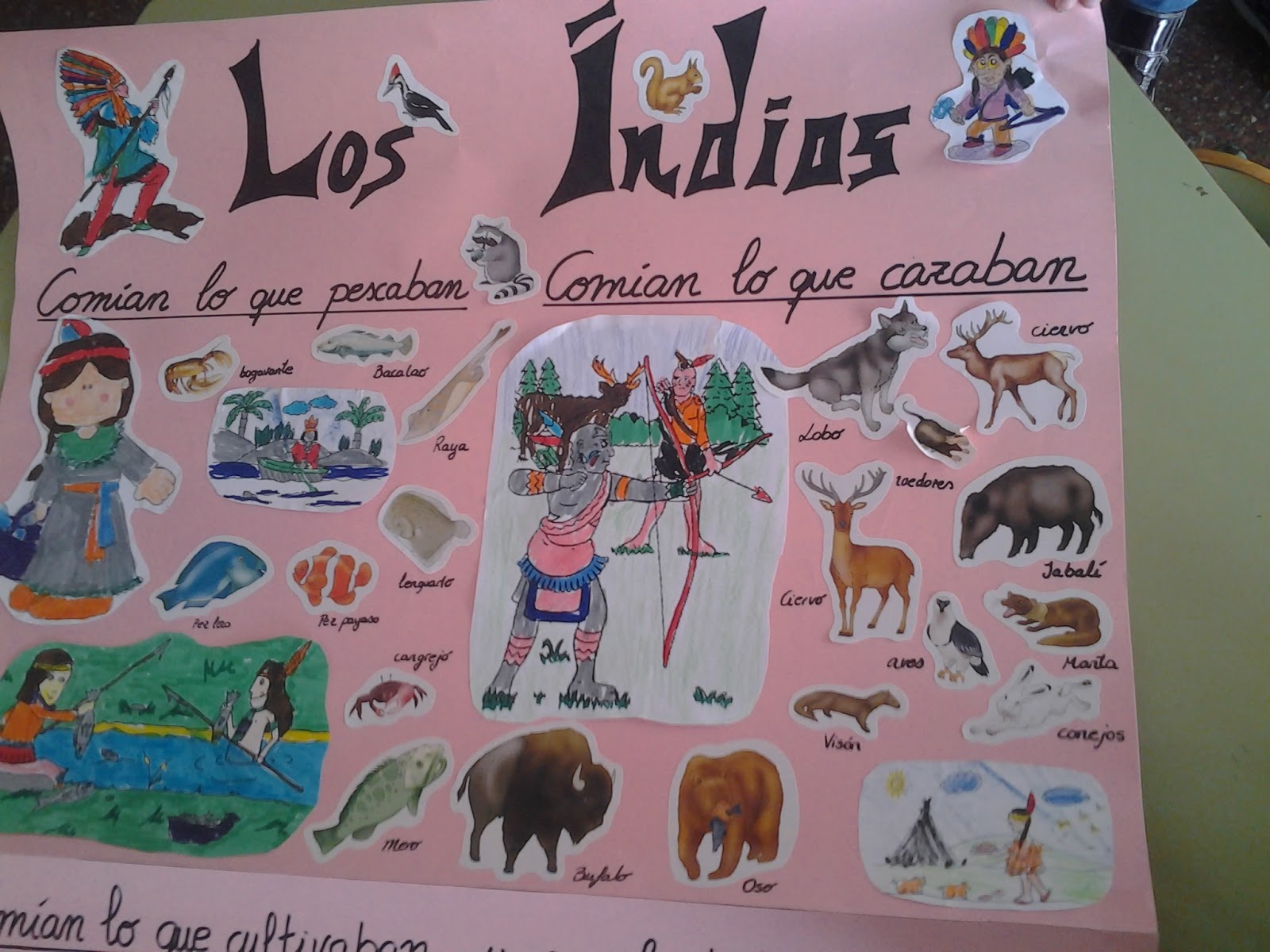 Las profesiones: ¿Qué comían los indios?