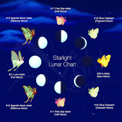 A Flutter Starlight Journey: Lunar Moths Cycle & How To Get Lunar Flowers