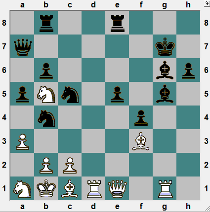 Monday coffee « Spraggett on Chess