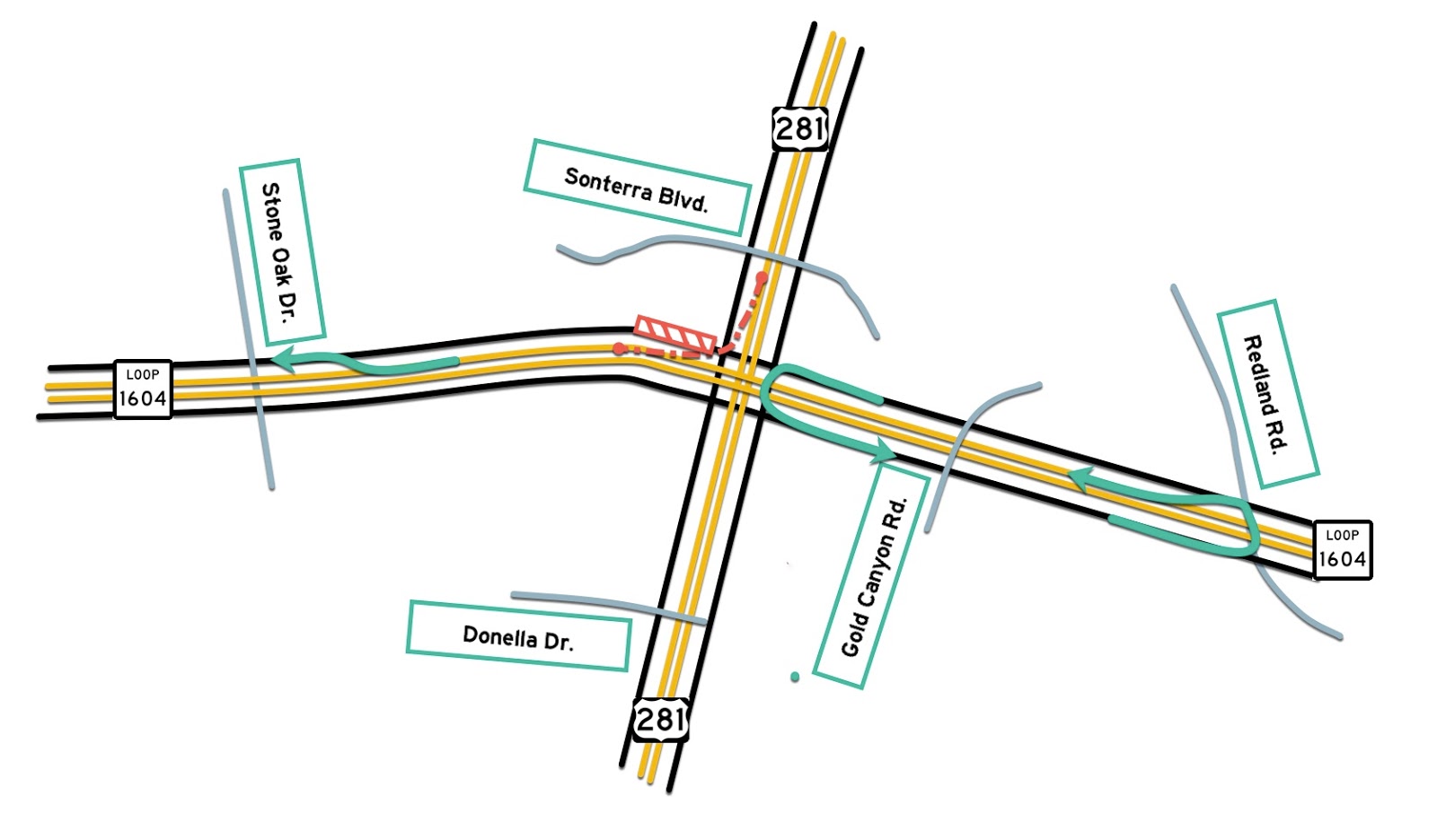 Go Ahead!: Closure this Saturday on Loop 1604 frontage road