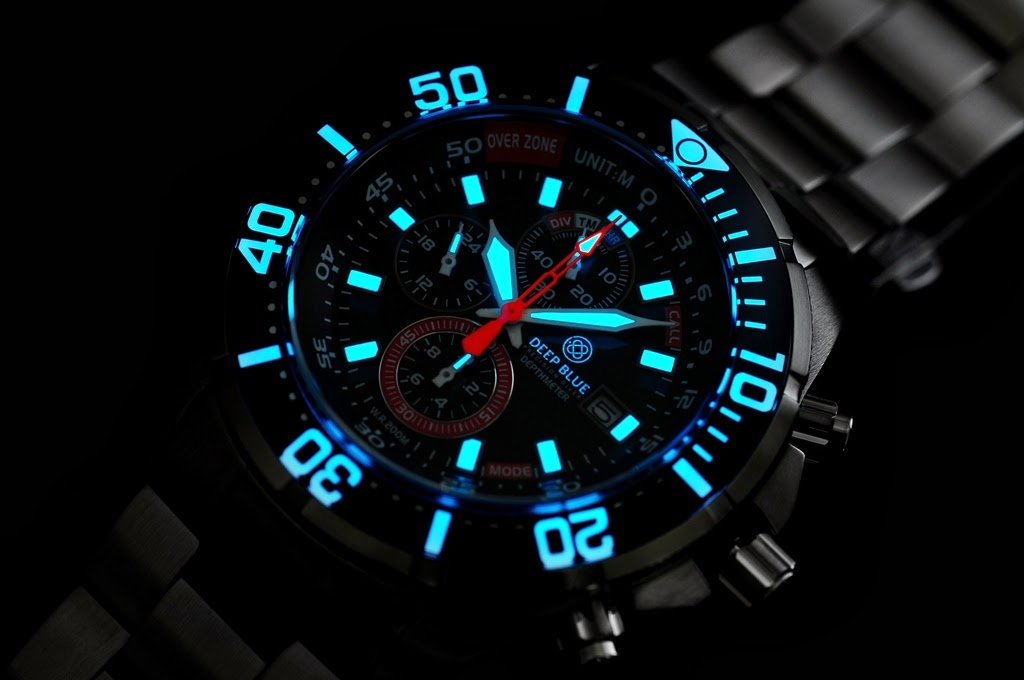 Deep Blue DepthMeter Professional