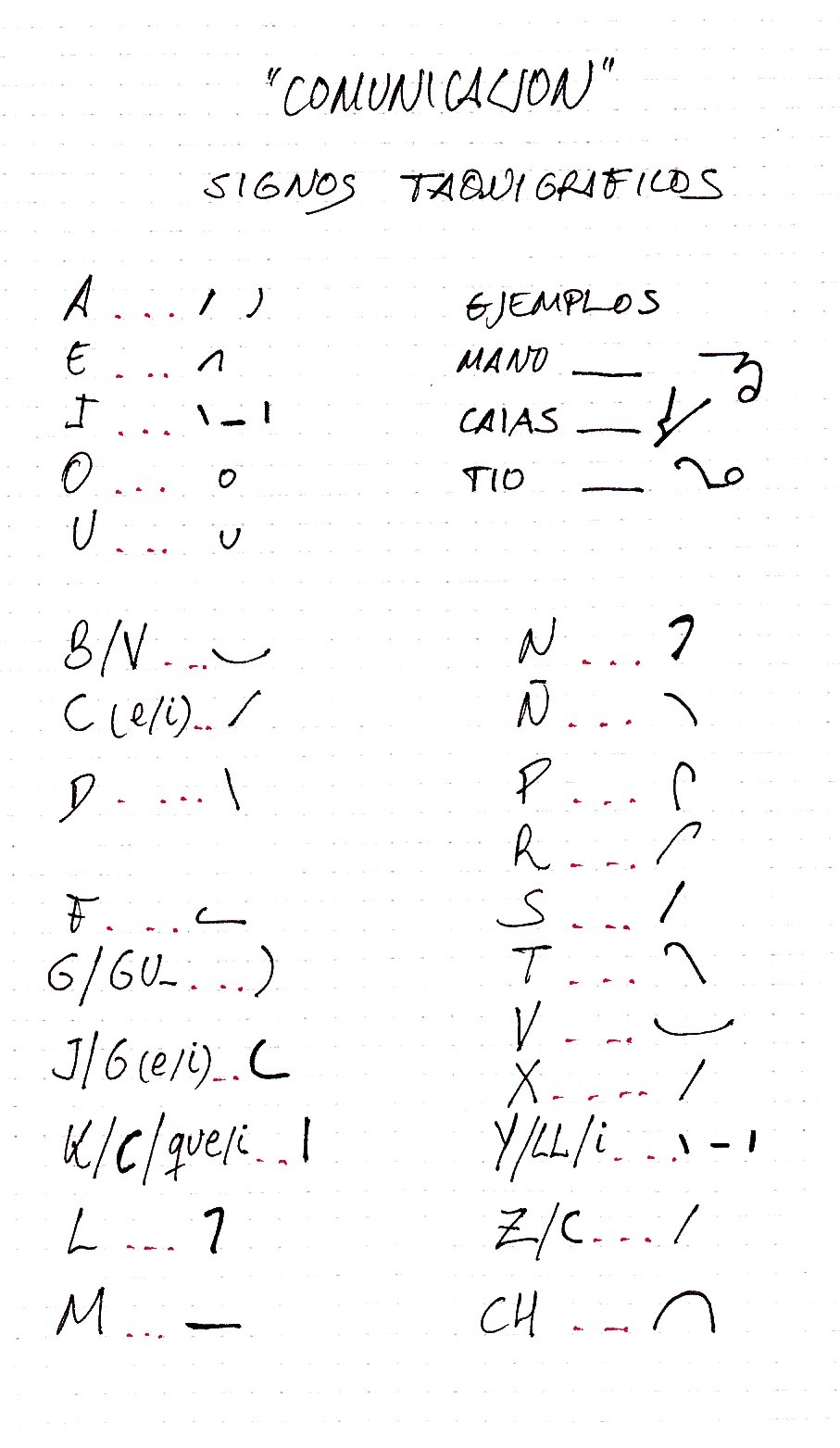 PROYECTO ESCRITURAS DEL MUNDO