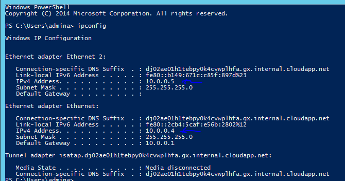 Azure Azure Kubernetes Cluster Ms Sql Server Azure Azure Devops And Terraform How To Add A