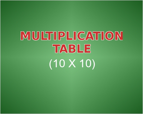 Multiplication Table (10 x 10) - C++ Codes