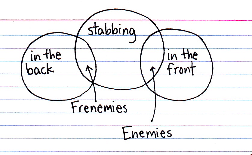 :: thoughts_and_words ::: abril 2012