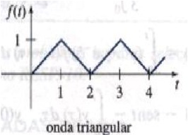 Liliana Flores: Transformada de una función periódica