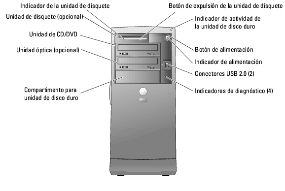 Imagenes parte frontal del cpu - Imagui