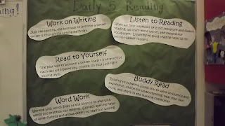 Blogging From Teacherland: The Daily 5