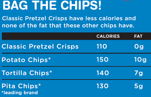 Inspired by Savannah: Pretzel Crisps® -- Rethink Your Pretzel (Product ...