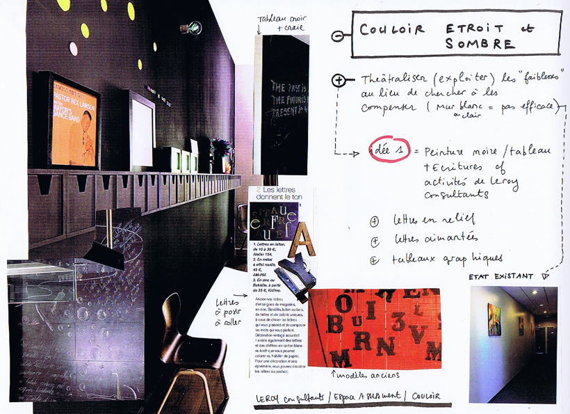 Sources d'inspiration : présentation de vos idées