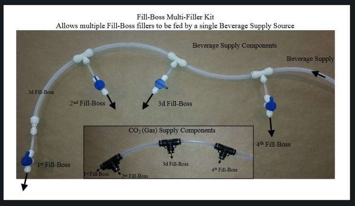 Brew-Boss Electric Home Brewing: Fill-Boss Counter Pressure Bottle ...