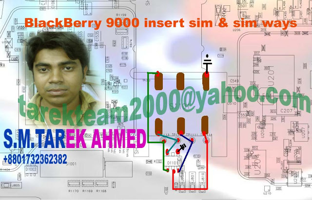 OregsTech: ALL BLACKBERRY HARDWARE SOLUTION