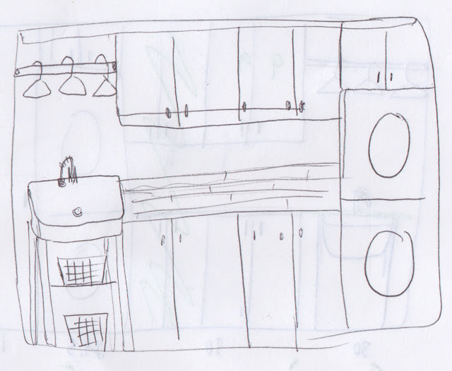 Tanner Projects: Laundry Room Planning