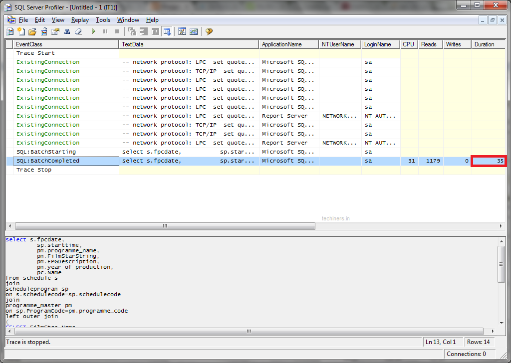 techiners.in: SQL Query Performance Issue