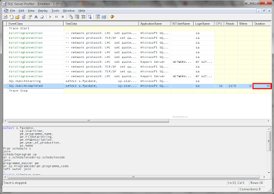 techiners.in: SQL Query Performance Issue