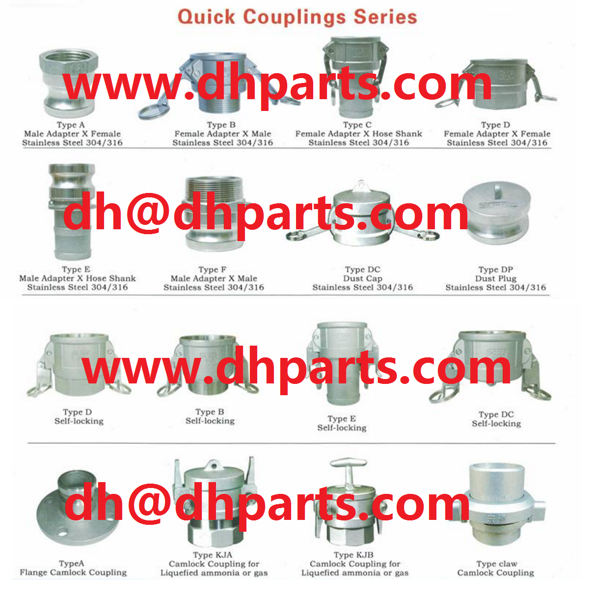 dhparts.com-China Oilfield Equipment/Parts/Components Supplier: Quick ...
