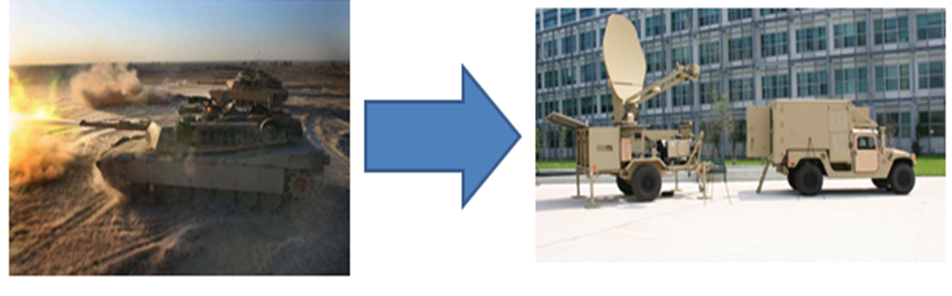 The C4Leader Blog: September 2013