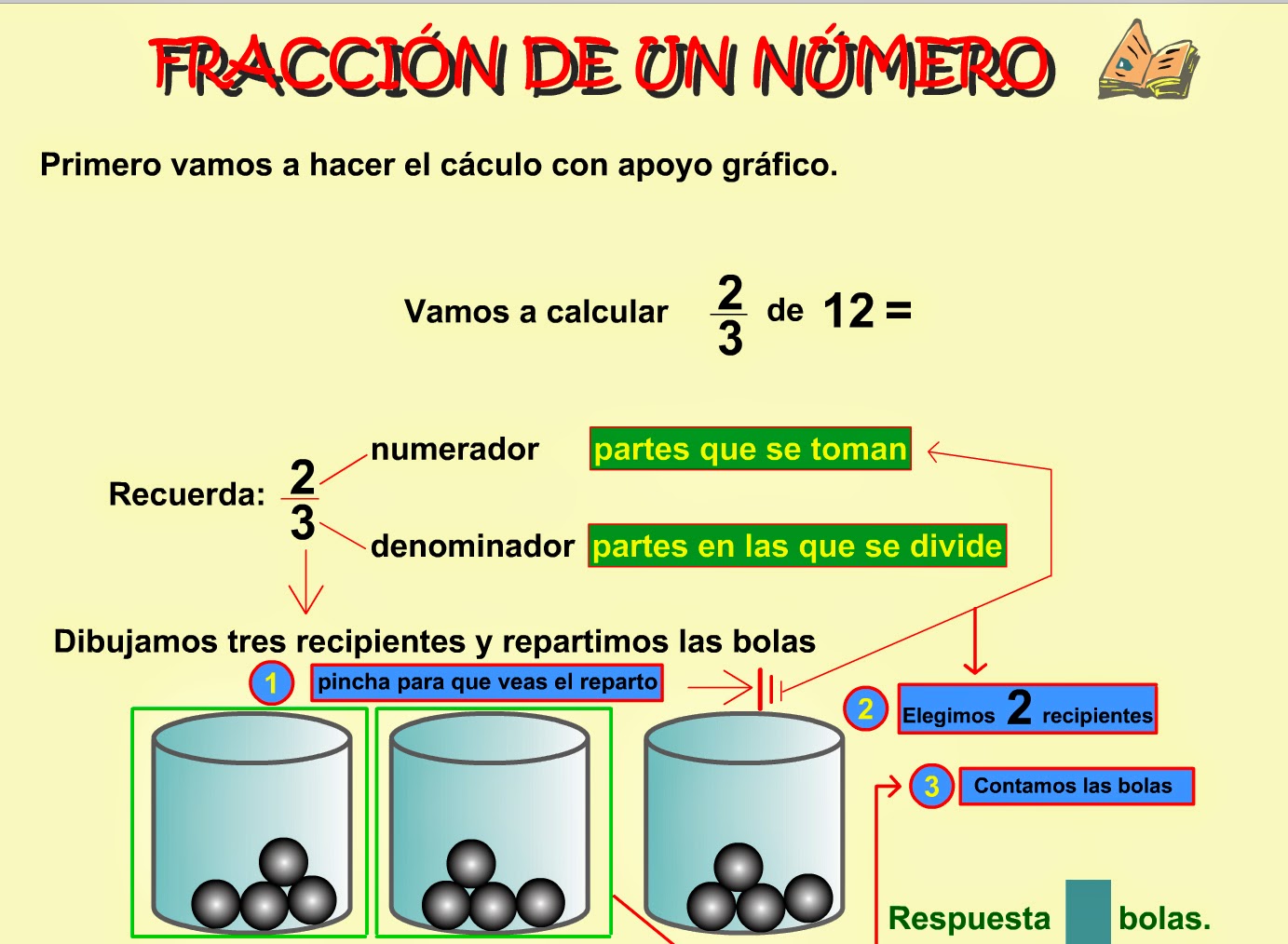 A LA SOMBRA DEL BAOBAB: FRACCIONES
