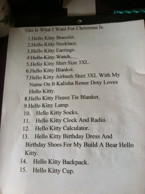 Getting It Right...Occasionally: Hello Kitty...chapter 2