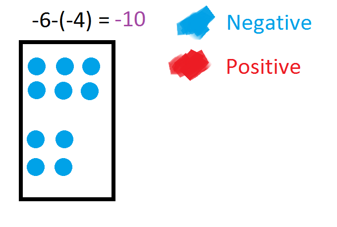 816 Math 2010: Lizelle's Great Big Book Of Integers