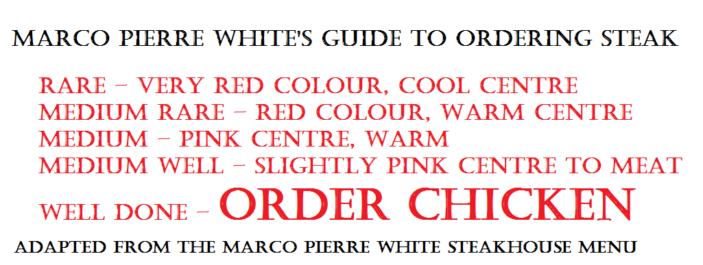 Nottingham Food Lovers: Tasting the New Menu at Marco Pierre White ...