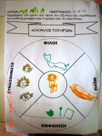 Πυθαγόρειο Νηπιαγωγείο: ΣΤΟΙΧΕΙΑ ΤΟΥ ΒΙΒΛΙΟΥ ΤΟΥ ΜΙΚΡΟΥ ΠΡΙΓΚΙΠΑ