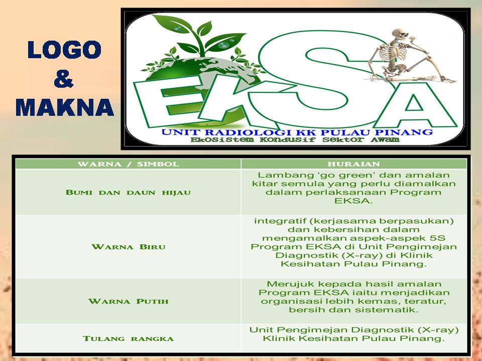 EKSA KK BANDAR BARU AIR ITAM: LOGO EKSA & MAKNA LOGO