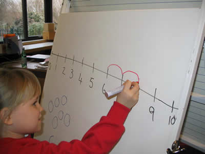 Existen muchas maneras de hacerlo. Se pueden usar objetos pequeños ...