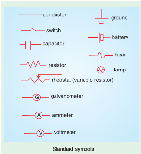 Electric Circuits and Network Theorems - The Info Of Electrical Energy