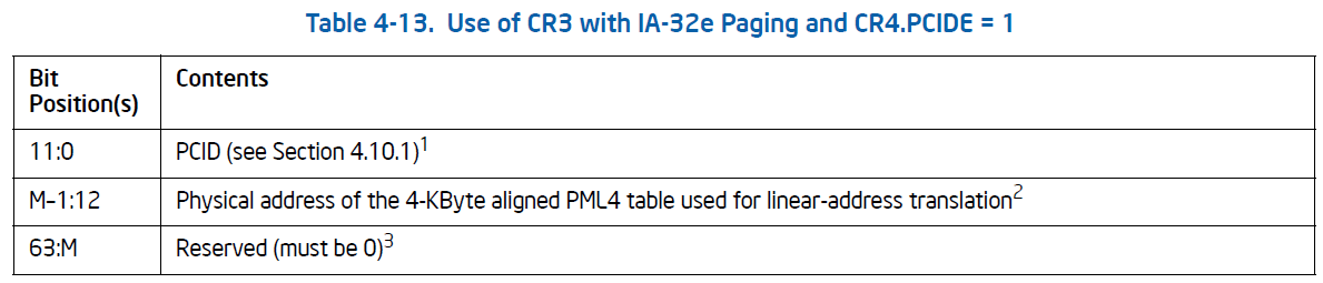 SIMPLE IS BETTER: Improve Performance for Separating Kernel and User ...