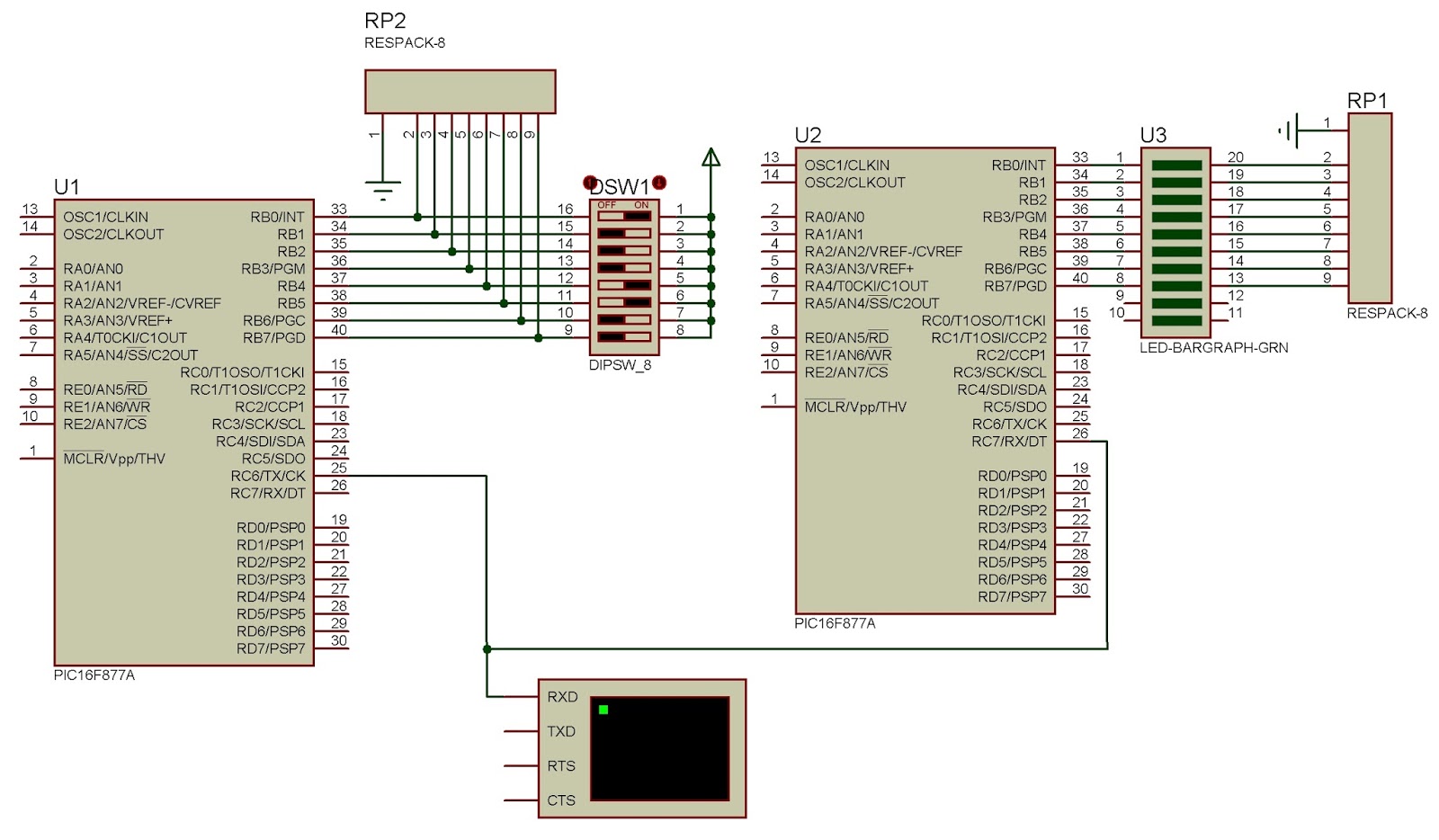 Embedded Electronics: Serial Communication (Simplex) Embedded Electronics: Serial Communication (Simplex)
