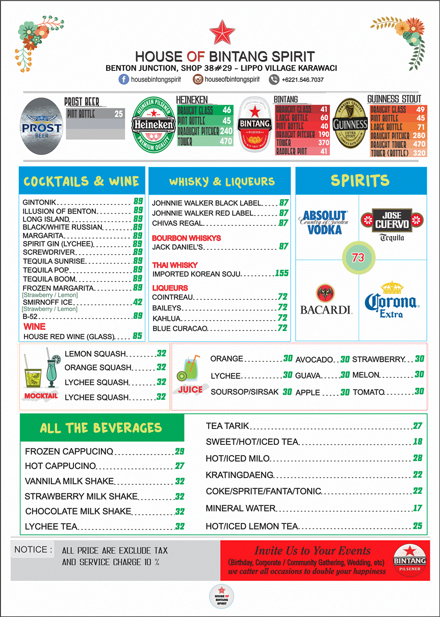 House Of Bintang Spirit : Kafe dan tempat nongkrong asyik di benton ...