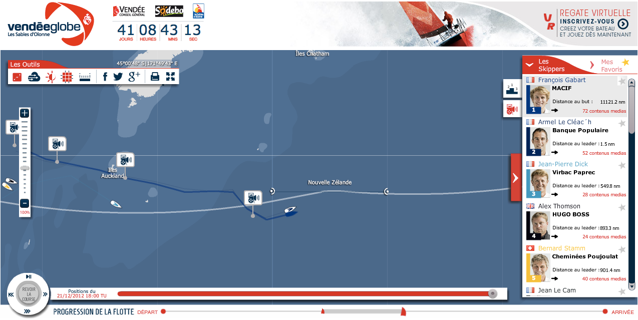 GeoGarage blog: Vendee Globe : crossing the antimeridian (the 180th ...