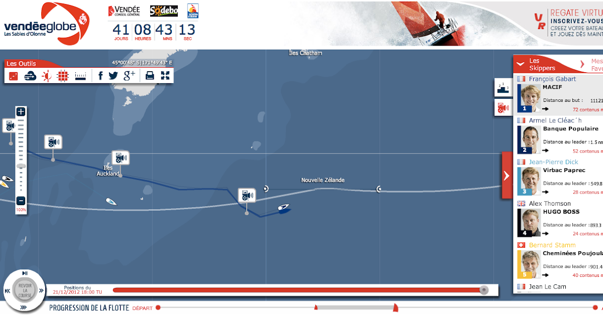 GeoGarage blog: Vendee Globe : crossing the antimeridian (the 180th ...