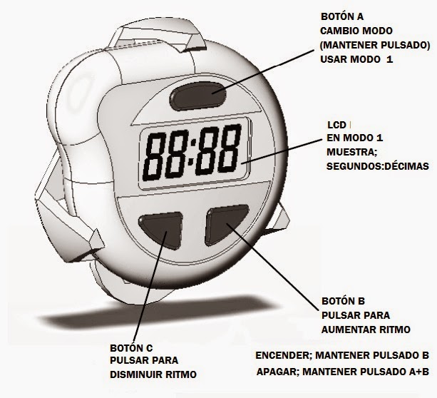 Slideswimming Pro: Tempo Trainer Pro