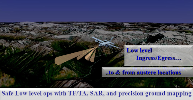 Military and Commercial Technology: Elbit’s Terrain Following/Terrain ...