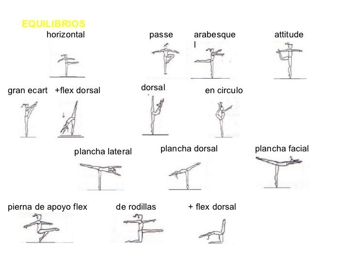 Gimnasia Ritmica: LA GIMNASIA RITMICA Gimnasia Ritmica: LA GIMNASIA RITMICA