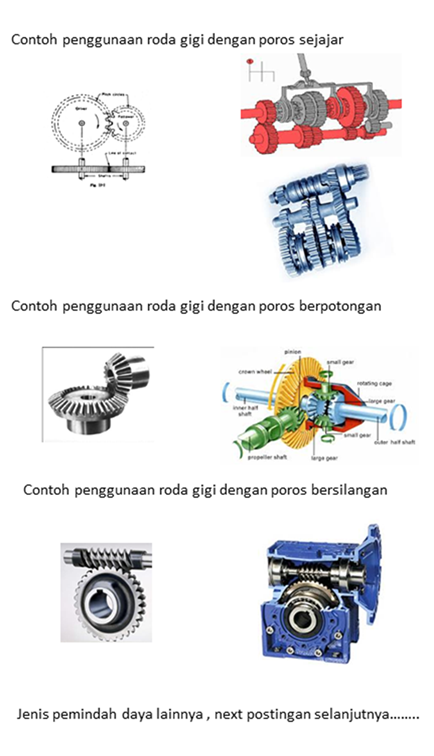 Roda gigi Pemindah daya dan contoh aplikasinya | Arsip Teknik