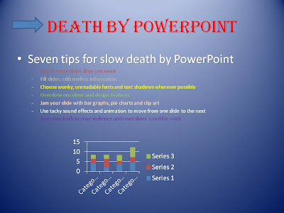 A Call for Class: Are you guilty of Death by PowerPoint?