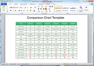 Free Comparison Chart Templates for Word, PowerPoint, PDF