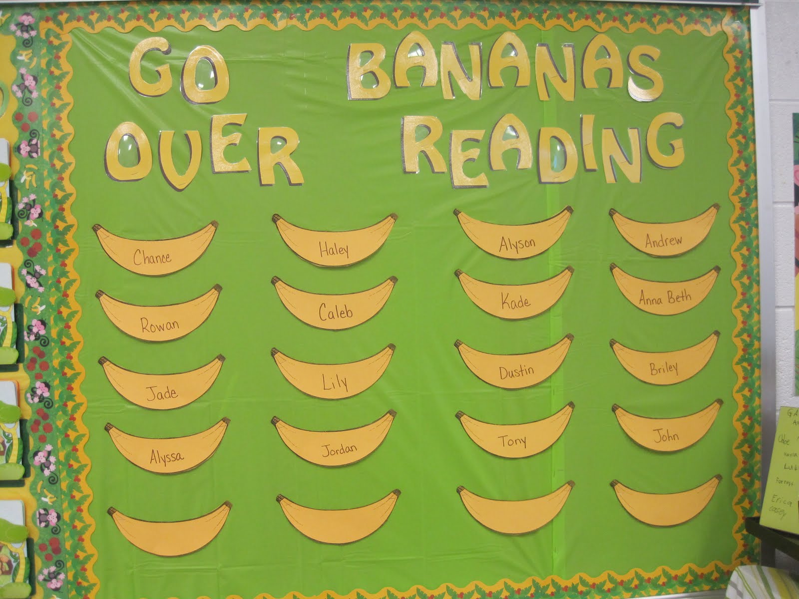 Savvy Second Graders: Monkey Classroom Theme