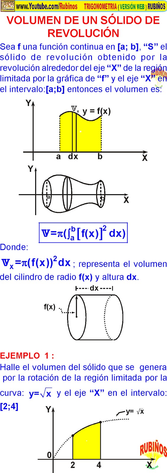 CÁLCULO DE VOLUMENES POR INTEGRALES PROBLEMAS RESUELTOS PDF
