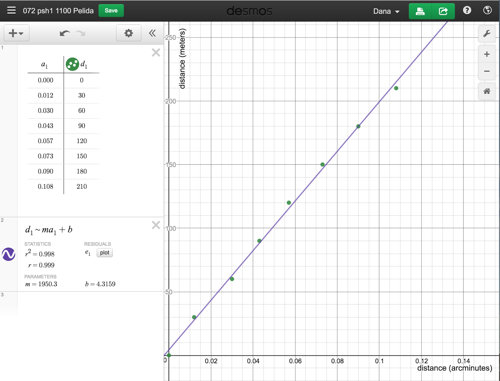 Converting arcminutes and decimal degrees to meters