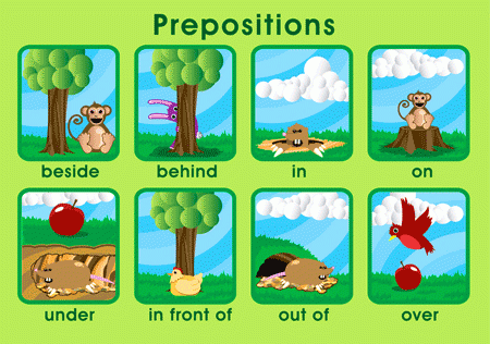Rapeepong's blog: Object of Prepositions คำบุพบท