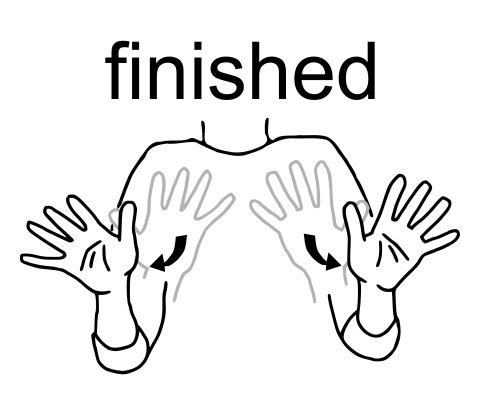 All finished! - Thriving School Psychologist CollectiveThriving School ...