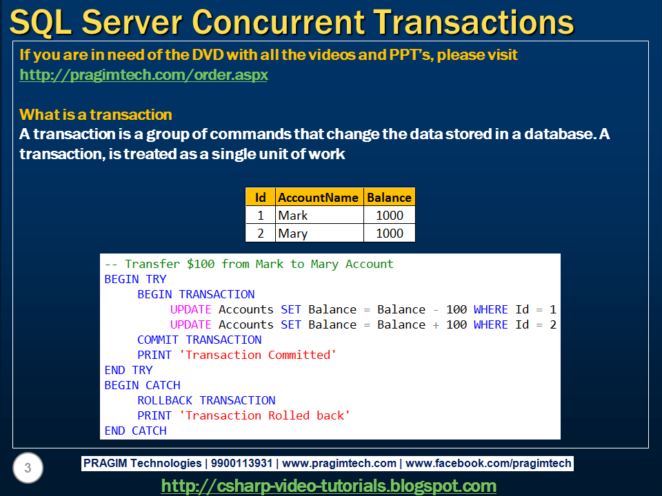 Sql Server Net And C Video Tutorial Sql Server Concurrent Transactions