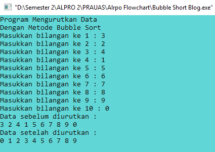TEKNIK INFORMATIKA: Sorting